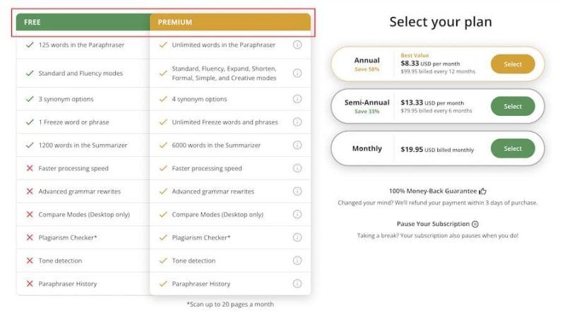 The #1 QuillBot Review: The Hidden Gem Of Writing Software?